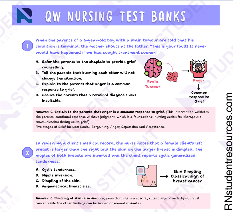 RNStudentResources